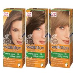 Wellaton, Wella Opinie, Promocje, Cena – Medsowa