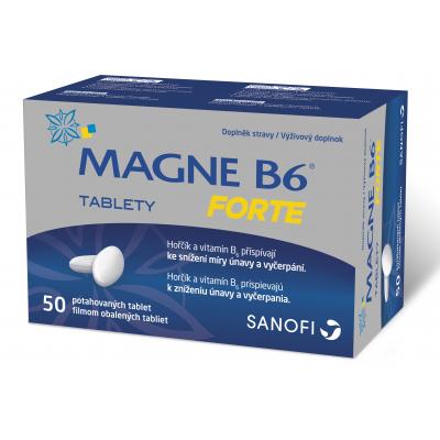 Magnesium B6 Forte Opinie, Ulotka, Cena, Skład – Medsowa