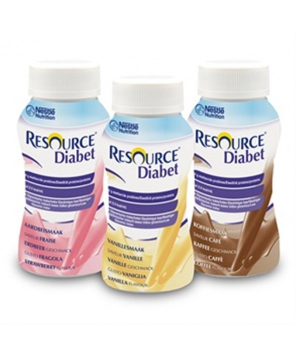 Resource Diabet Opinie, Ulotka, Cena, Skład – Medsowa